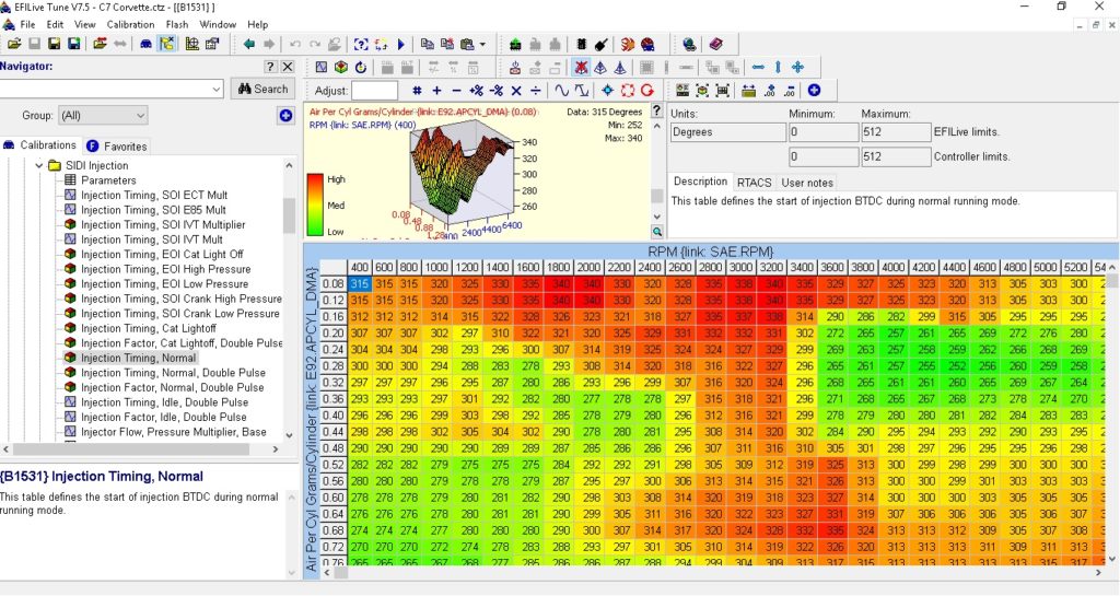A look into Torque Based Controls by Howard Tanner - HTR Performance